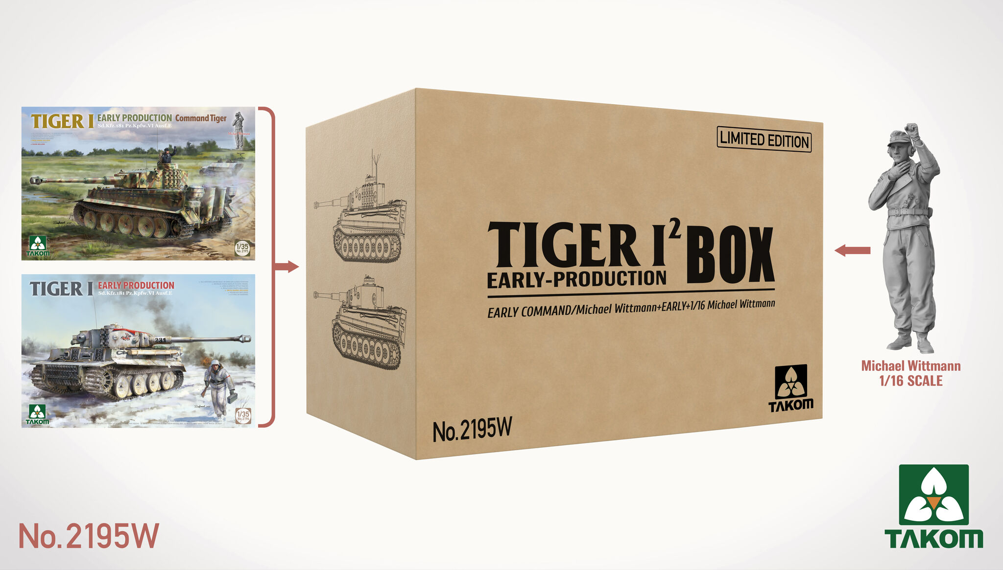 Takom 1:35 TIGER I Edition II - BIG BOX - 2 Tanks + Figure