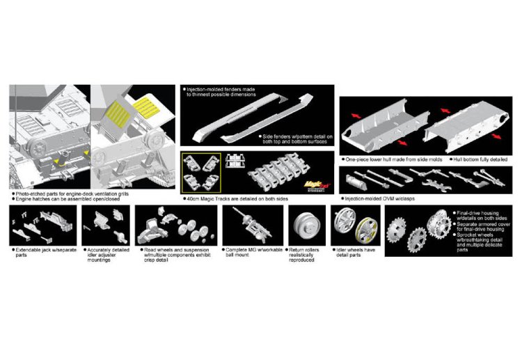 Flak 43 Flakpanzer IV Ostwind - 1:35 Tank Modelbouwpakket