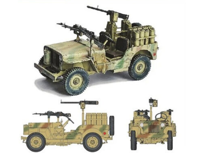 DRAGON MODELS - Modelbouw Webshop - Most-Models.com