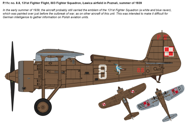 IBG Models 1:32 PZL P.11c Fighter Aircraft + Figures