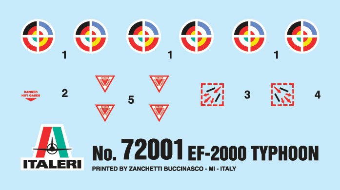 1:72 Italeri 72001 EF-2000 Typhoon - Complete Set - Starter Kit