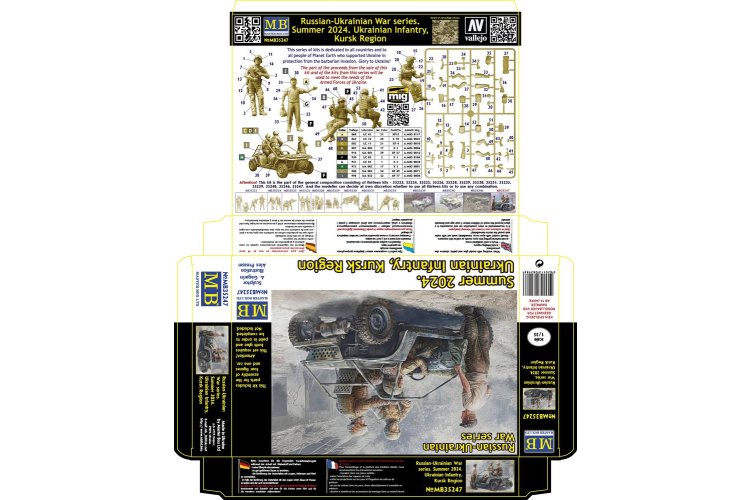 Master Box 1:35 Ukrainian Infantry Kursk - Summer 2024