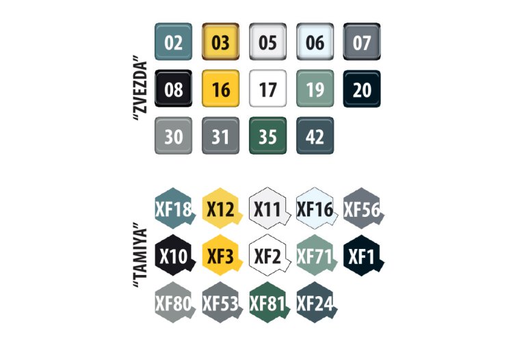 1:144 Zvezda 7038 Russian Strategic Bomber Tu-95MS - Bear